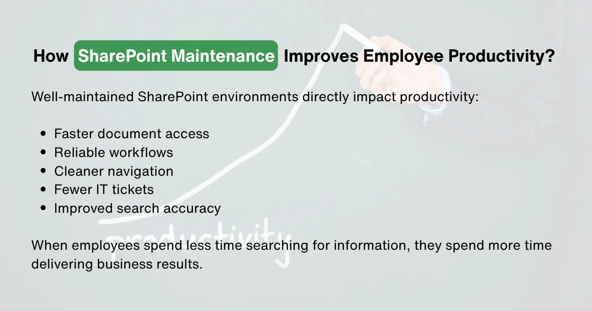 SharePoint Maintenance UK | Monthly Support & Optimisation